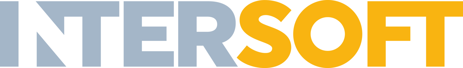 Intersoft Customer Portal